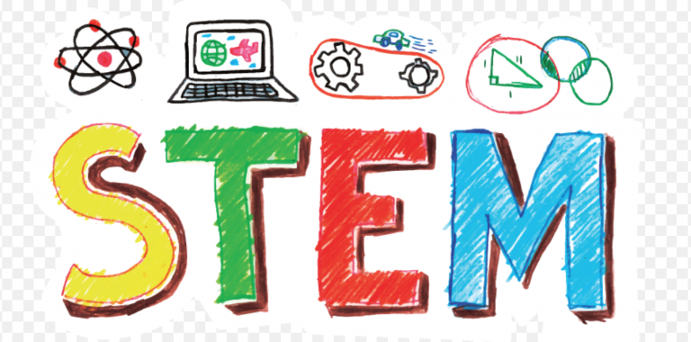 Let’s Learn About STE(A)M | Science Teaching