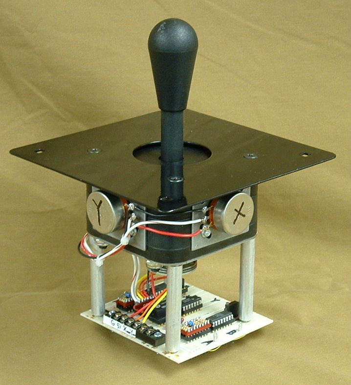 Konvergence Project – Instrumentation Laboratory